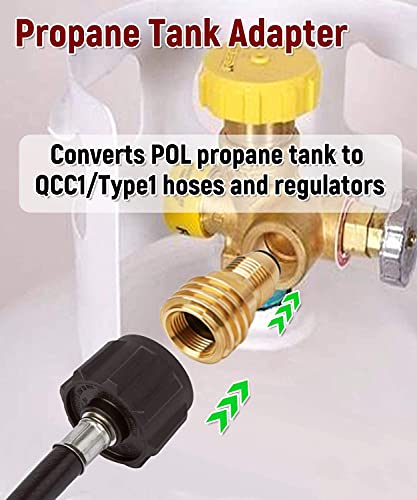 SHINESTAR Propane Gas Adapter Converts POL LP Tank Service Valve to QCC1/Type1- Old to New, 2 Pack