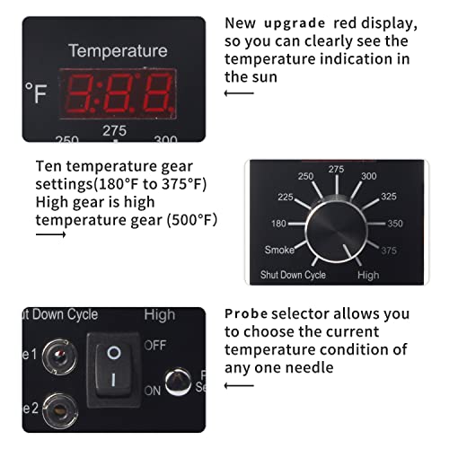 Upgrade Digital Thermostat Kit for Traeger Pro Series 20 22 34, BAC365 Control Board Compatible with Most Traeger Pellet Grills (Except PTG), with RTD Temp Probe,2pcs Meat Probe, Igniter Hot Rod