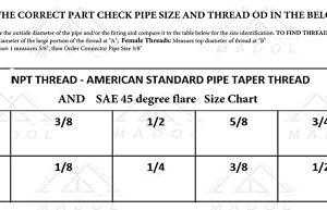 5' LP Propane Gas Hose Pressure Washer, Air Hose Assembly 3/8" Female Flare x 3/8" Female Flare Coupling Connector [3292] High or Low Pressure for LP Gas tanks Air Compressor RV BBQ Grills Heaters ECT