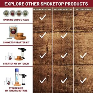 SmokeTop Cocktail Smoker Kit 5 Pack - Old Fashioned Chimney Drink Smoker for Cocktails, Whiskey, & Bourbon - by Middleton Mixology (Cherry)