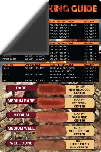 Meat Smoking Food Magnet Sheet with Wood Temperature Chart Pitmaster BBQ Accessories for Smokers, Refrigerators and Metal Grills | Patio Magnet 10