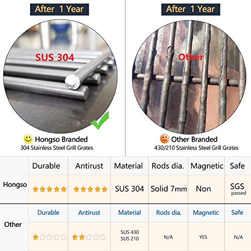 Hongso 304 Stainless Steel Grill Grid Grates Replacement Parts for Viking VGBQ 30 in T Series, VGBQ 41 in T Series, VGBQ 53 in T Series Gas Grill, SCD911 3 Pack