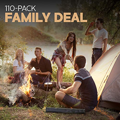 Marshmallow Smores Roasting Bamboo Sticks 120-Pack Extra Long - Safe For Kids Design 36 Inch, 5mm Thick Wooden, Disposable Biodegradable Skewers Outdoor BBQ/Firepit, Hot Dogs, Kebab, S'Mores (120)