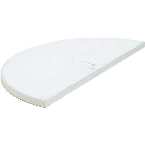 Kamado Joe KJ-HDP Classic Joe Heat Deflector Plates, White