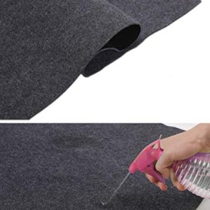 Electric Smoker Mat，Protects wooden floors from liquid and Sauce Spills，Premium Oven Mat，Under Grill Mat，Absorbent material-Contains Smoker Spill，Anti-Slip and Waterproof Backing，Washable (36" x 48")