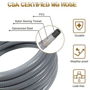 12FT 3/4" ID Natural Gas Hose with Quick Connect Fittings for NG/LP Propane Appliances, Grill, Patio Heaters, Generators, Pizza Oven, etc.