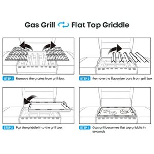 Stanbroil Stainless Steel Griddle for Weber Spirit I, II & II LX 300 Series Gas Grills, Universal Grill Griddle Replacement Parts for Weber Spirit S-310 S-320 E-310 E-320