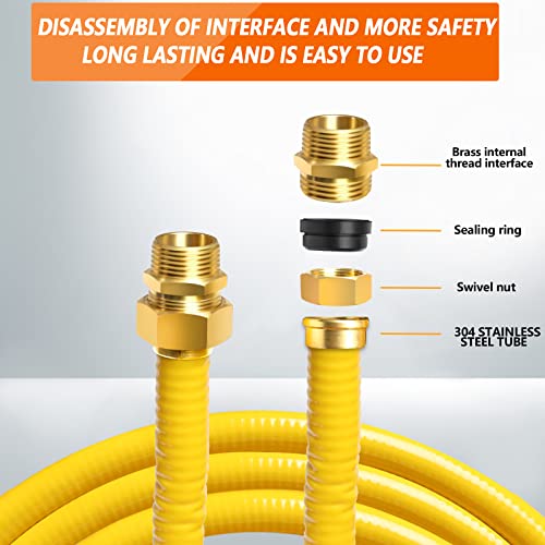 TWJH 2 Pack Grill Propane Conversion Connector 3/4'' CSST Male NPT Gas Line Fitting Kit Brass Natural Gas Quick Connect Adapter