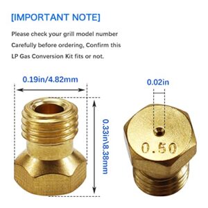 Xastro Brass Jet Nozzles for Propane LPG Gas Pipe Water Heater DIY Burner Grill Propane Gas Orifice Conversion Kit M6 x 0.75mm/0.5mm (10Pcs)