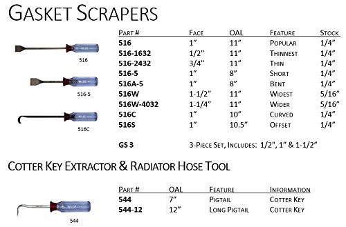 Wilde Tool GS3.NP/CC 3-Piece Gasket Scraper Set (1/2", 1", & 1-1/2")