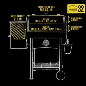 Pit Boss Classic 700 sq. in. Wood Fired Pellet Grill & Smoker, Smoke, Bake, Roast, Braise and BBQ