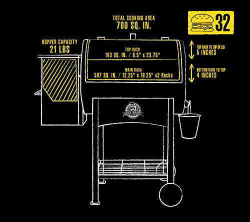 Pit Boss Classic 700 sq. in. Wood Fired Pellet Grill & Smoker, Smoke, Bake, Roast, Braise and BBQ