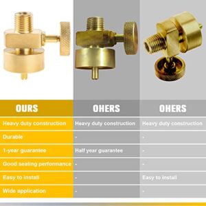 1LB Brass Propane Needle Control Valve, Disposable Adjustable Pressure Propane Gas Regulator Valve for Stove grill, with 1/4" Male NPT Thread, Propane 1LB Tank Disposal Cylinder Bottle Adapter