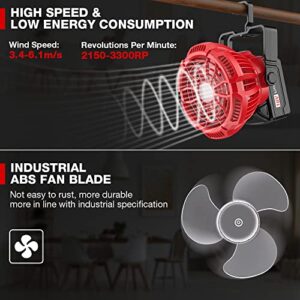 WaxPar Camping Fan For Milwaukee Fan Cordless Jobsite Fan, USB Tent Fan with LED Light Compatible with Milwaukee Battery Powered Fan 14.4-20V Li-Ion Battery, Remote,Timer, Foldable Hook