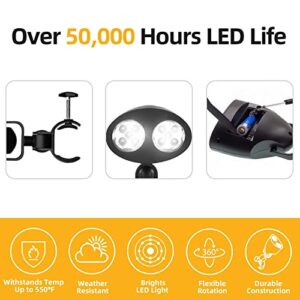 RVZHI BBQ Grill Lights for Outdoor: Personalized Birthday Gifts for Men Friends Husband Him, Unique for Dad, Cool Gadgets Two Brightness Setting Bright Grilling Accessories with Batteries