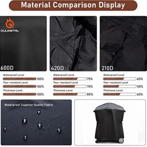 QuliMetal 7113 Grill Cover for Weber Q100 Q120 Q1000 Q1200 Q200 Q220 Q2000 Q2200 Q2400 Series Gas Grills, Heavy Duty BBQ Gas Grill Cover, 600D