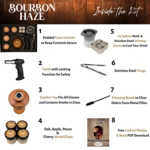 Bourbon Haze Cocktail Smoker Kit with Torch - Old Fashioned Smoker Kit, Bourbon Smoker Kit, Whiskey Smoker Kit (No Butane)