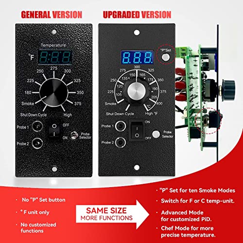 PID Control Board Replacement with Custmized Function for Digital Pro Controller (Item#365) with RTD Sensor, 2 Packs of Meat Probe.