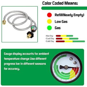 MOFLAME 1 lb. to 20 lbs. Propane Adapter Hose Conveter With Fuel Gauge,6FT Stainless Braided Propane Hose Adapter Converter 1 lb Protable Appliance.Heater.Camping Stove to 5-100lb POL LP Tank.