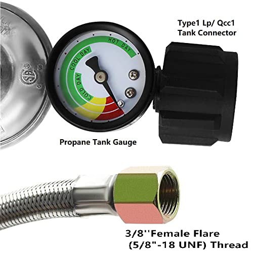 MCAMPAS Low Pressure Propane Regulator Adapter with Tank Gauge Level Indicator .5Feet Y-Splitter Stainless Braided Hose to 3/8" Female Flare Fitting for Most LPG Gas Grill, Heater and Fire Pit Table