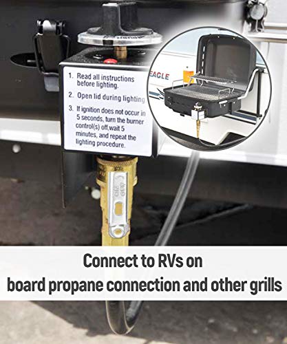 GASPRO Low Pressure Propane Quick Connect Fittings Kit - 1/4 Inch LP Gas Connections for Easy RV and Camping Propane Systems Integration