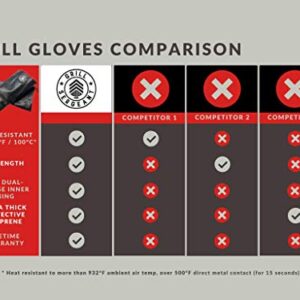 GRILL SERGEANT Grill Oven Gloves, 18”, M/L - 950℉, Smoker, Oil Resistant, Heat Resistant, Oven, BBQ, Grilling, Cooking Barbecue Gloves, Waterproof, Neoprene, Grab Hot Food Directly From Your Grill