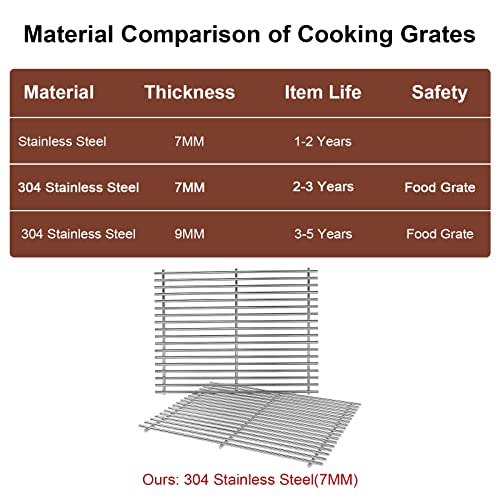 QuliMetal 19.5" 304 Stainless Steel Cooking Grates and 17.5 Inches Flavor Bars for Weber Genesis 300 310 E310 E320 E330 S310 S320 S330 Grills with Front Controls