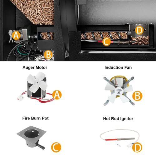 Apromise Grill Igniter Replacement for Traeger - Replacement Parts for Pit Boss Pellet Smoker & Traeger Pellet Grill Include Auger Motor & Induction Fan & Fire Burner Pot & Hot Rod Ignitor