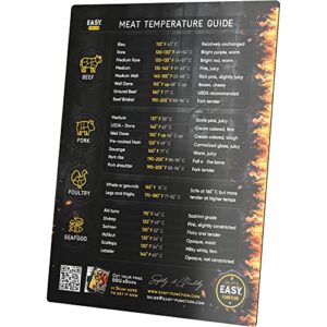 easy function meat temperature magnet & chart - 8x10 roasting & grill cheat sheet, for grilling & cooking - magnetic temp guide with recipes bbq ebook