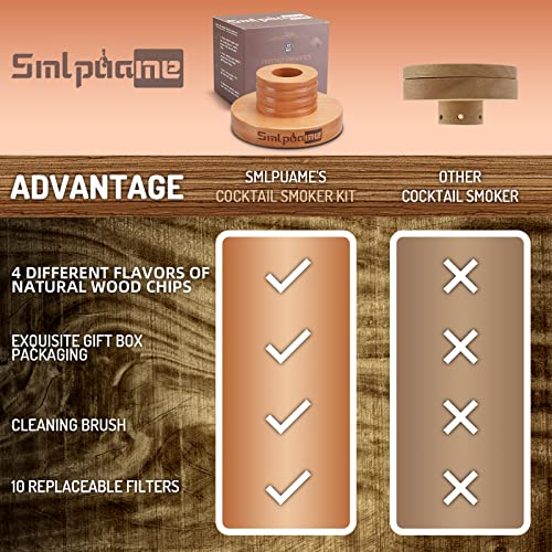 Smlpuame Cocktail Smoker Kit with Torch, Old Fashioned Bourbon Whiskey Drink Smoker Kit with Four Kinds of Wood Chips (No Butane)