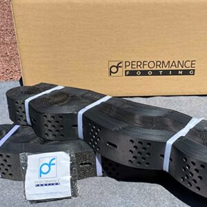 Performance Footing Geocell BaseCoreHD™ 3" Ground Grid Heavy Duty Stabilizer Kit | Gravel Grid for Sheds, Driveway, Slopes and Parking | 108 sq feet