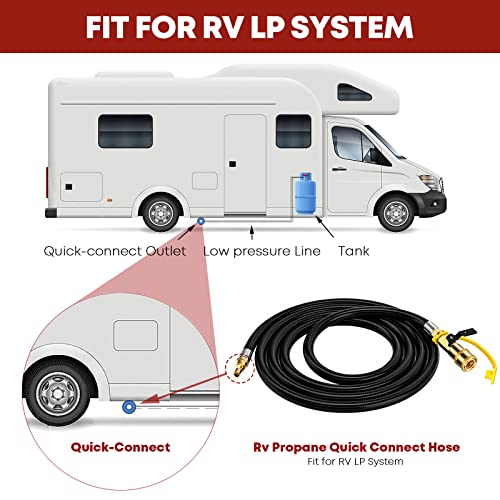 PatioGem 12 FT Quick Connect Propane Hose for RV to Grill, Propane Hose Adapter with 1/4" Shutoff Valve and 1/4" Male Full Flow Plug, LP RV Hose with Elbow Adapter for 17" and 22" Blackstone Griddles