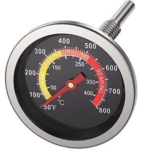 patiogem grill temperature gauge, 2.36", grill thermometer for various types of grills, durable & high-temperature resistant, bbq thermometer with 4 visible colored zones