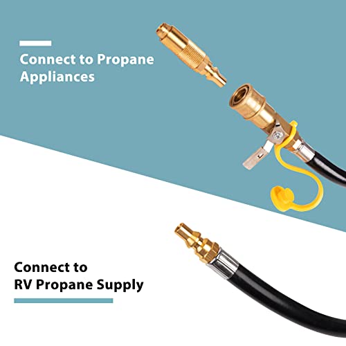 SHINESTAR 12FT Propane Quick-Connect Hose, LP Quick Disconnect Propane Hose with Adapter for Blackstone 17/22-Inch Griddle for RV to Grills, Extension Hose with Safety Shutoff Valve and Full Flow Plug