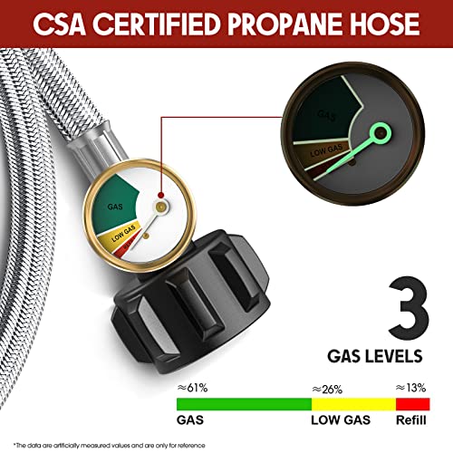 PatioGem Pros 6 Feet Propane Hose Adapter 1lb to 20lb, Propane Tank Adapter & Propane Refill Adapter for 1 lb. Tanks