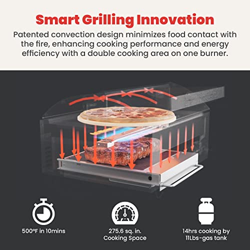 CAPT'N COOK OvenPlus Portable Gas Pizza Oven - Double Cooking Design For Crispy Crust and Well-cooked topping, No need to Spin, Outdoor baking and grilling, Cook with Ease, with Pizza Cutter and Peel