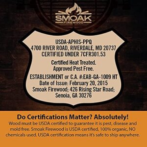 Smoak Firewood’s Cooking Wood Chunks (Competition Grade) USDA Certified for Smoking, Grilling or Barbequing (Pecan 25-30lbs 1728 Cubic in.)