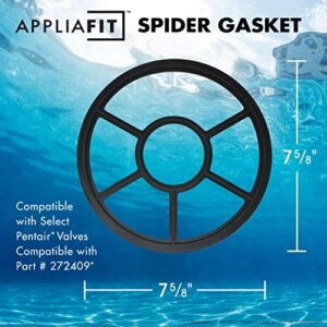 APPLIAFIT Diverter Seal Compatible with Pentair 272409 for 2-Inch HI-Flow Pool and Spa Valves (3-Pack)