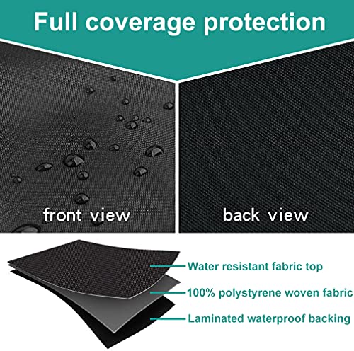 36 Inch Griddle Cover for Blackstone, 1528 Waterproof 600D Polyester Heavy Duty Grill Cover for Blackstone 36" Griddle