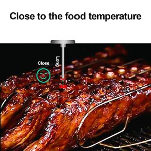 NEWSTART BBQ Thermometer Gauge - 2 Pcs Charcoal Grill Pit Smoker Temp Gauge Grill Thermometer with Fahrenheit and Heat Indicator