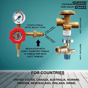 Propane Single Burner (MS) For Propane Forge and Melting Furnace Blacksmith Tool Pack Includes Valve, Hose & Regulator