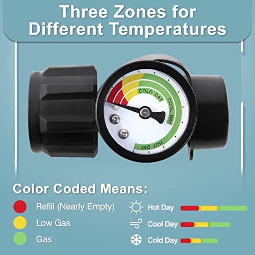 SHINESTAR a Propane Tank Gauge for 5-40lb LP Tank, and 0-20 PSI Adjustable Propane Regulator with Hose (4FT), Perfect for Turkey Fryer, Grill, Gas Burner, Fire Pit, Orifice Connector Included