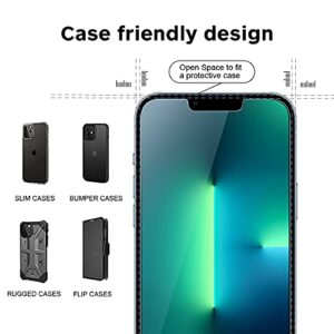 [2 Pack] BESTFILM Anti-Blue Light Tempered Glass for iPhone 13/13 Pro/iPhone 14 6.1-inch, Blue Light Blocking Screen Protector, Eye Protection Glass Cover, [Full Coverage] Anti Glare Bubble Free