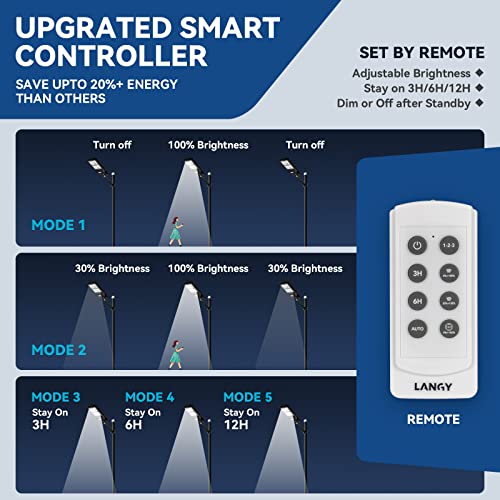 2PACK Solar Street Lights Outdoor Lamp 20000 lumens with Remote Control,Dusk to Dawn Motion Sensor,IP65 Waterproof Solar Powered Outdoor Lamp for Parking Lots,Yard,Barn Basketball Court