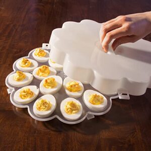 Classic Cuisine Trays w/Snap 36 Deviled Lid – Set of 2 Platters Hold 18 Egg Container for Refrigerator or Carrying to Parties, 11" x 11" x 2", White