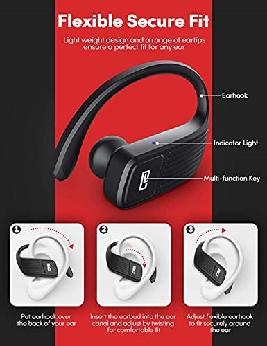 LeCuy Wireless Earbuds Designed for Sports Such as Running, Workouts, Gaming. Bluetooth Headphones Deep Bass True Wireless Stereo HiFi Sounds. Waterproof IPX5 and Friendly LED Display Charging case