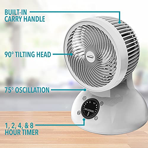 Brentwood 3-Speed Quiet Oscillating Air Circulator Desktop Fan White (6-Inch with Remote)