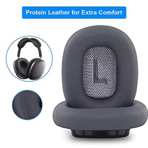 Link Dream Replacement Ear Cushion for AirPods Max Memory Foam with Protein Leather Magnetic Ear Pads for AirPods Max (Black)