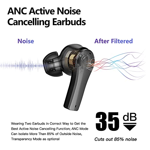 JOYHOOSH Wireless Earbuds, Bluetooth Earbuds ANC Active Noise Cancelling,Bluetooth 5.1 in-Ear Headphones with MIC, Stereo Wireless Earphones 35H with Charging Case for iOS and Android cellphones