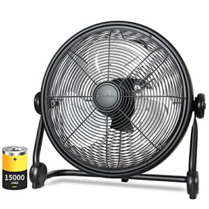 c cuculu rechargeable battery operated fan, 15000mah battery powered fan 12'' cordless fan with metal blade, high velocity portable fan for garage, backyard, camping, travel.